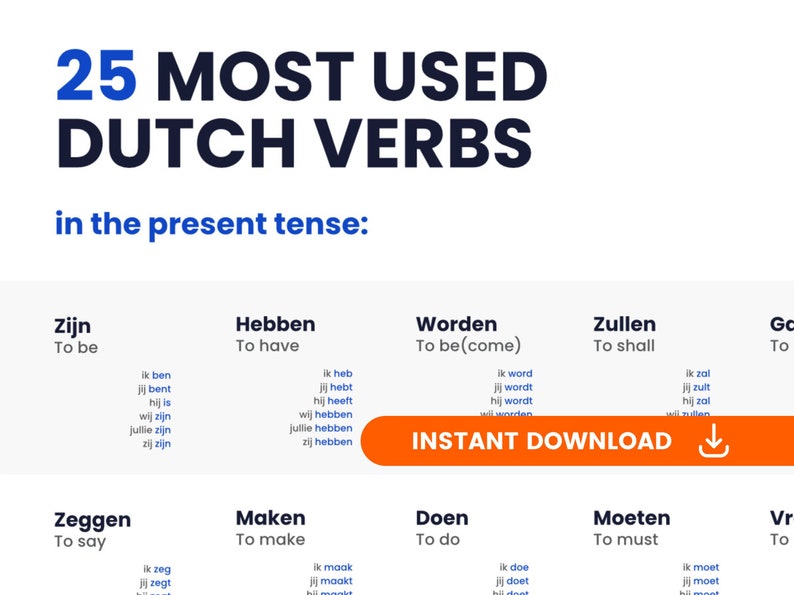 25 Most Used Dutch Verbs in the Present Tense - Etsy