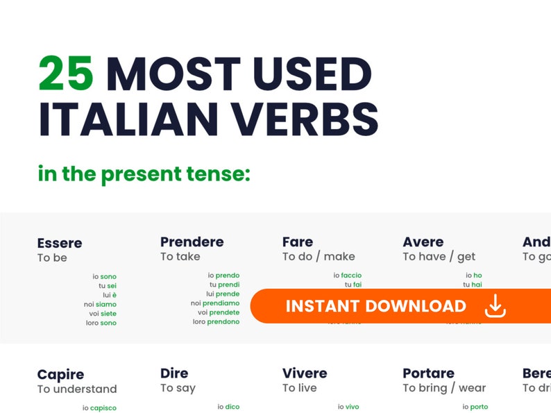 25 Most Used Italian Verbs in the Present Tense - Etsy