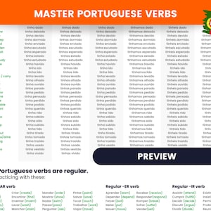 Master Portuguese Verbs and Conjugations – Full Digital Chart Set - Etsy