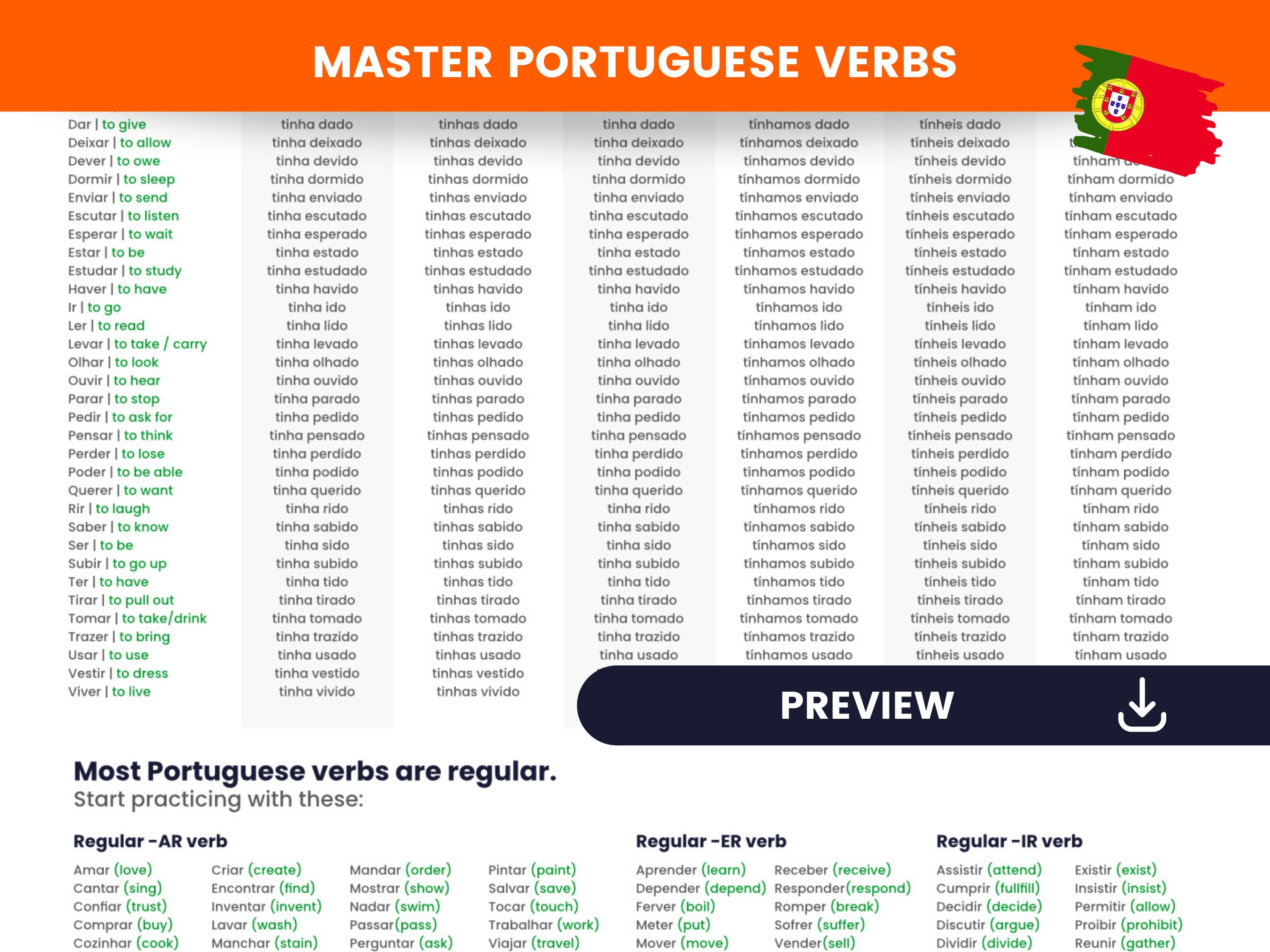 Master Portuguese Verbs and Conjugations – Full Digital Chart Set - Etsy