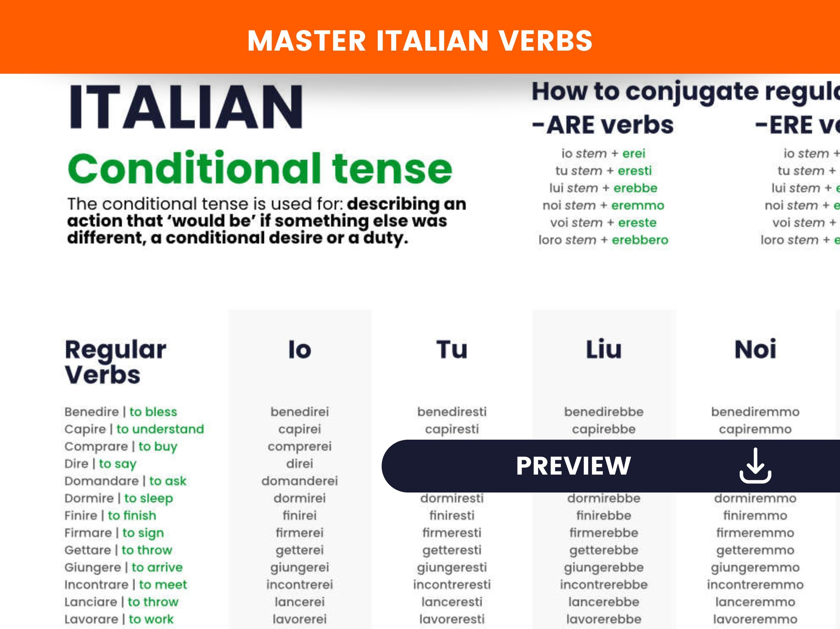 Master Italian Conjugation Full Digital Chart Set - Etsy