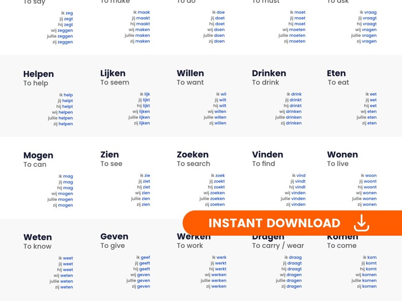 25 Most Used Dutch Verbs in the Present Tense - Etsy