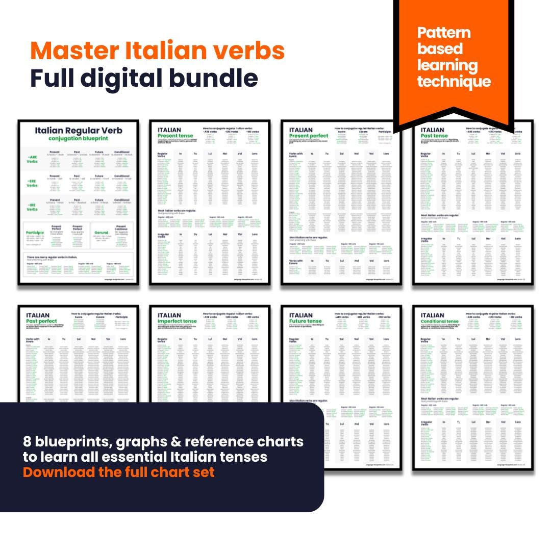 Master Italian Conjugation – Full Digital Chart Set to Learn Italian ...