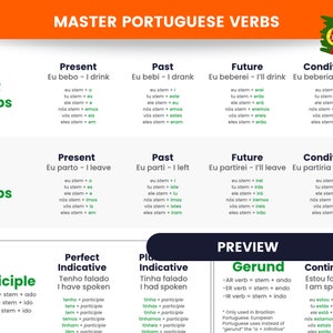 Master Portuguese Verbs and Conjugations – Full Digital Chart Set - Etsy