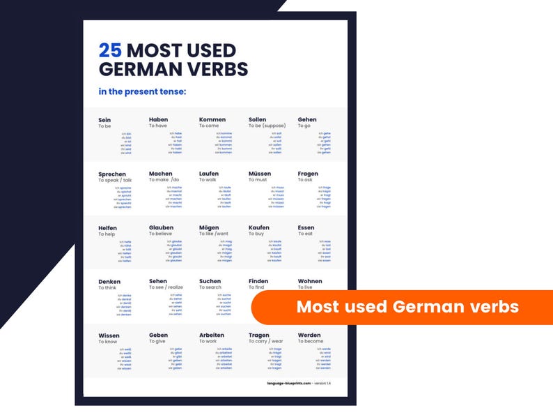 25 Most Used German Verbs in the Present Tense - Etsy