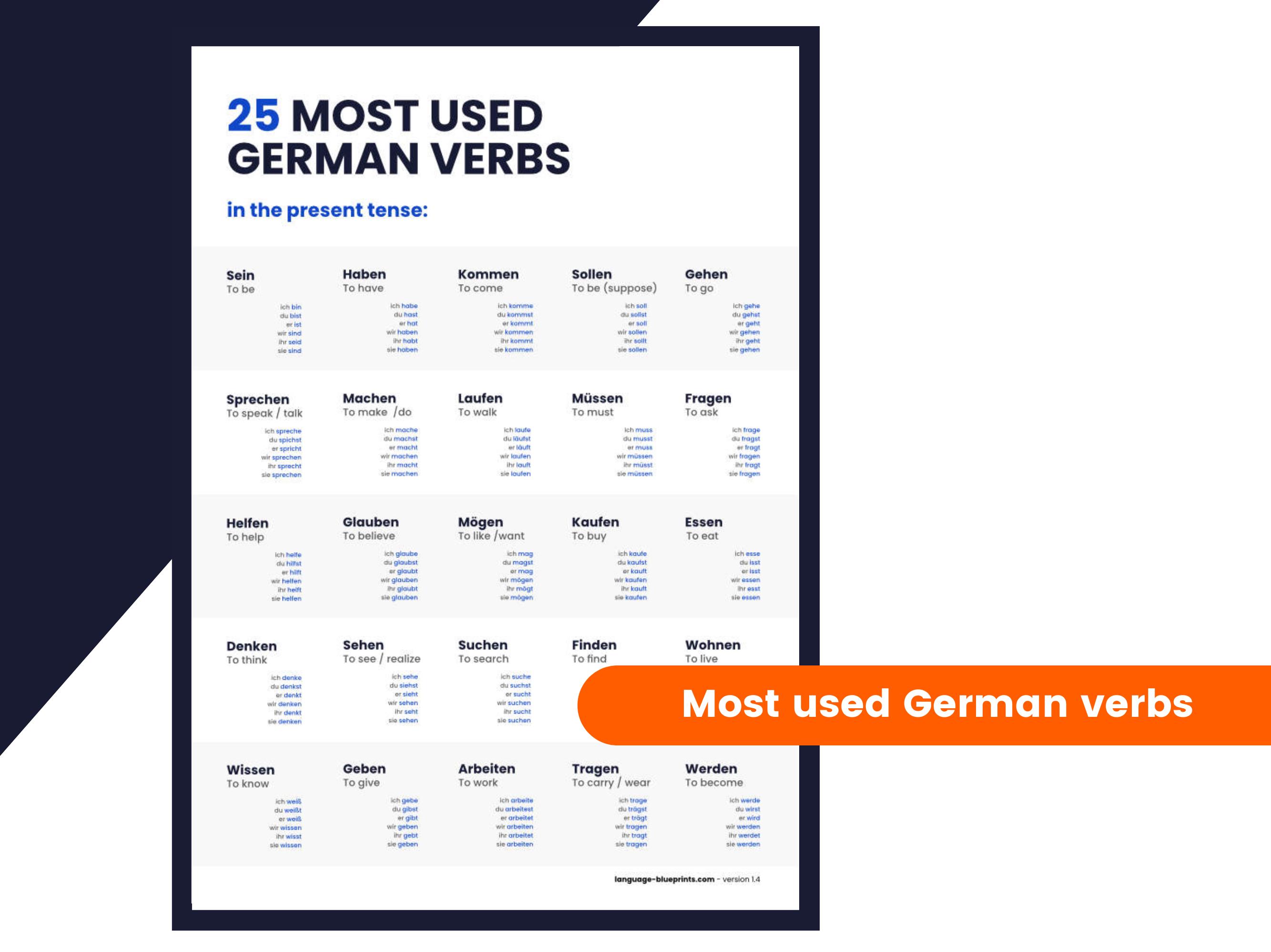25 Most Used German Verbs in the Present Tense - Etsy