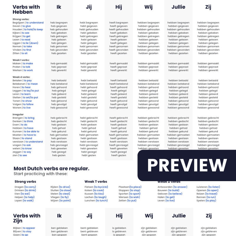 Master Dutch Conjugation - Full Conjugation Set - Etsy