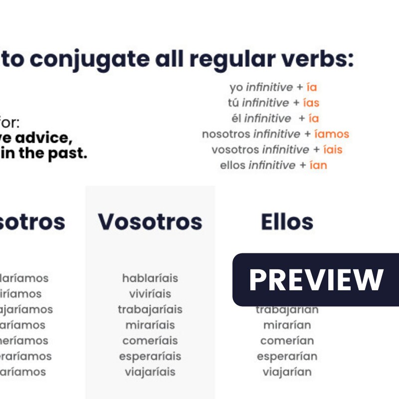 Master Spanish Conjugation – Full Digital Chart Set to Learn Spanish ...