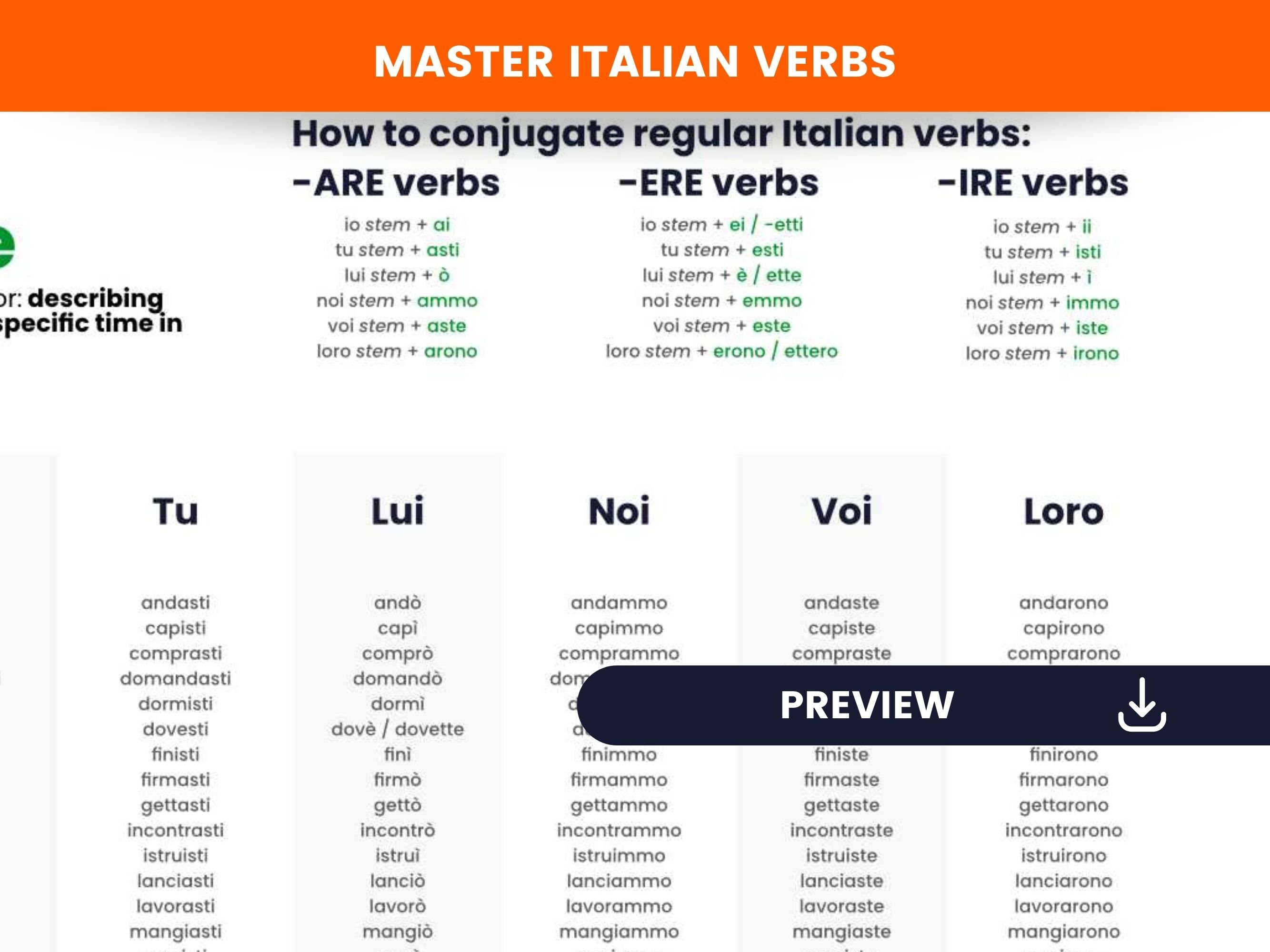 Master Italian Conjugation – Full Digital Chart Set to Learn Italian ...