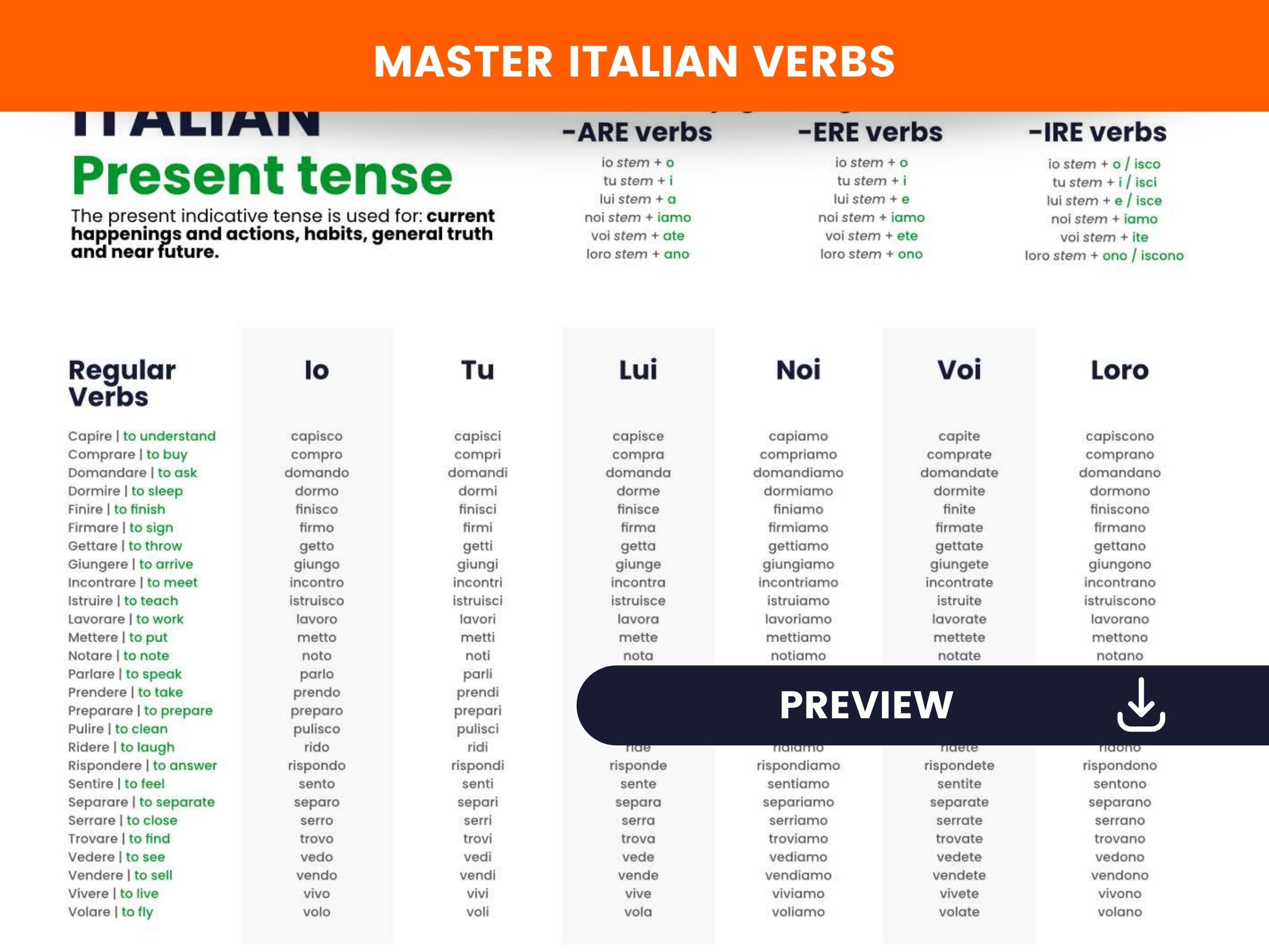 Master Italian Conjugation – Full Digital Chart Set to Learn Italian ...