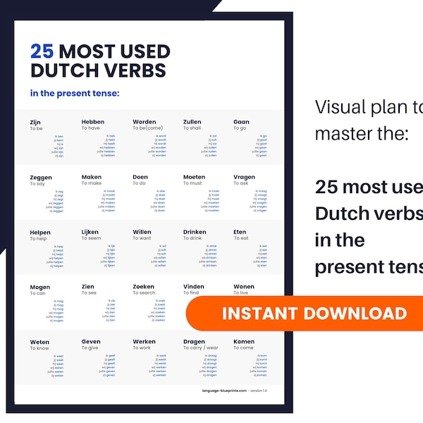 Dutch Verb Conjugation Chart Learn Dutch Verb Conjugations PDF - Etsy