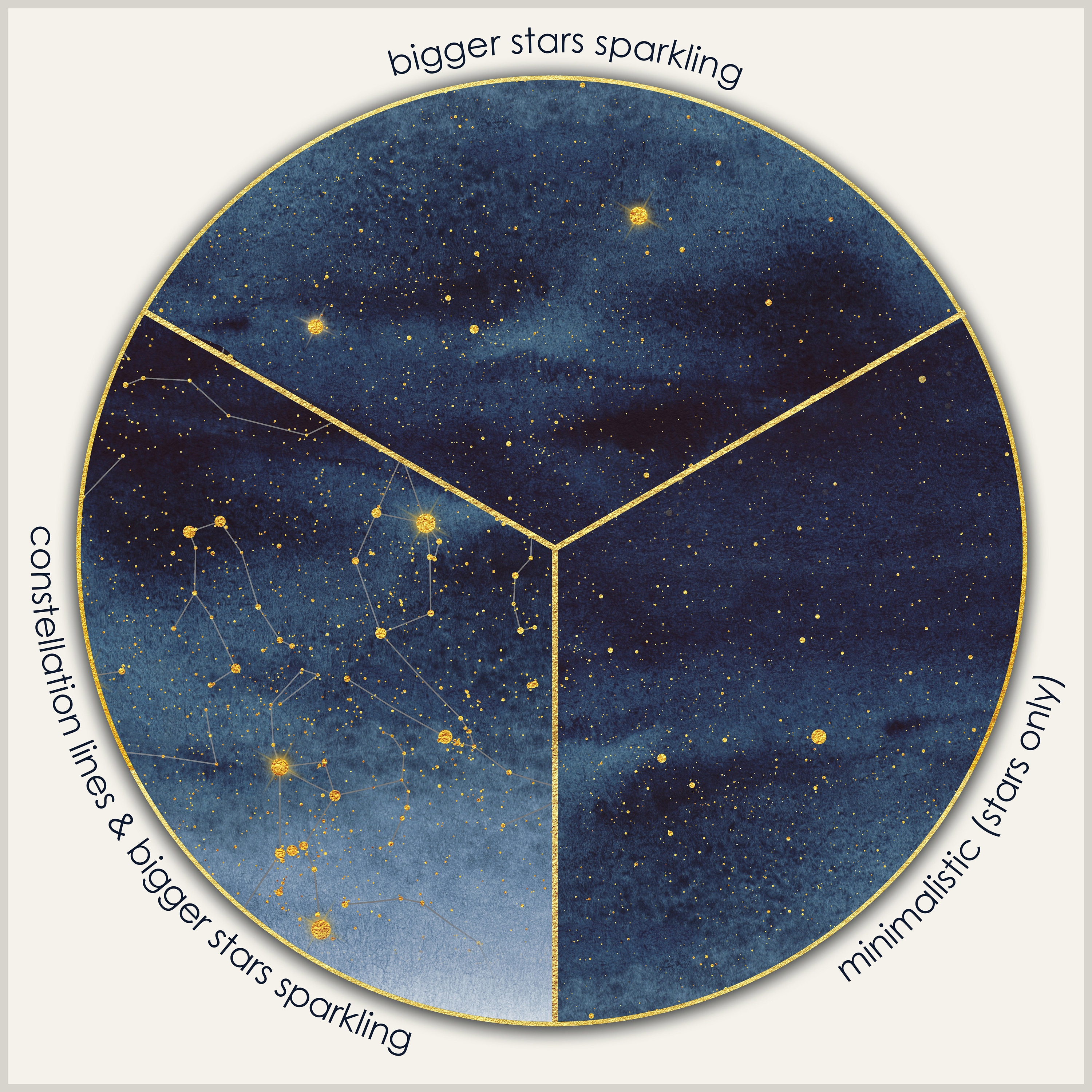 Mapa estelar personalizado, Mapa estelar por fecha, Regalo del Día de ...