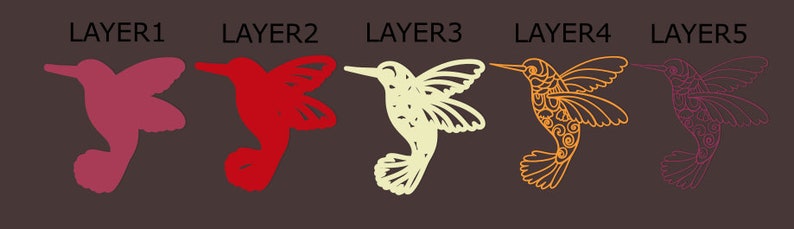 Hummingbird Colibri 3d Mandala Svg Files Multilayer Panel For Etsy