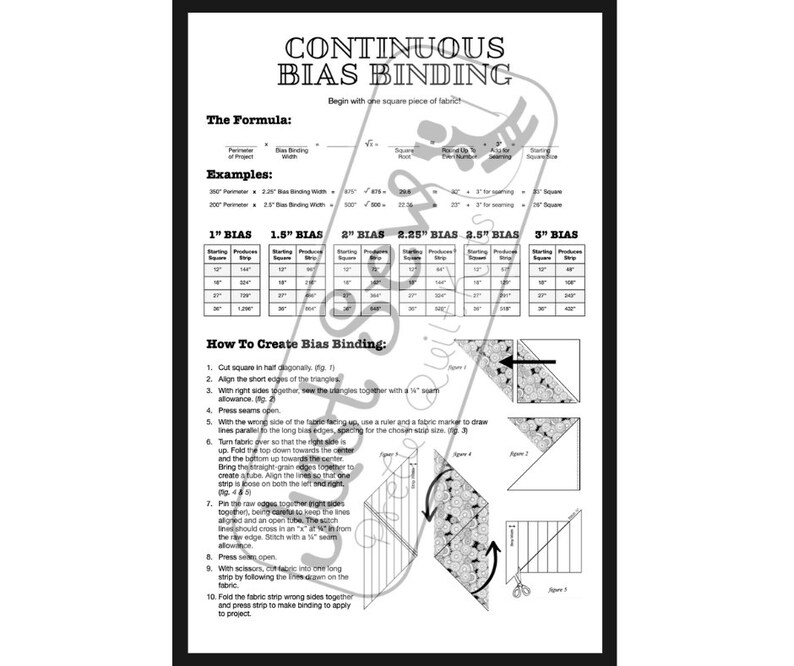 Bias Binding Reference Chart Printable Pdf Download 11 X 17 Framable Quilt Room Artwork Poster