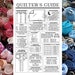 Quilter's Guide Reference Chart, Printable PDF Download, 11 X 17 ...