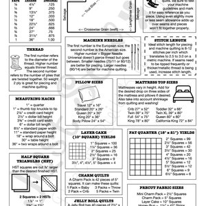 Quilter's Guide Reference Chart, Printable PDF Download, 11 X 17 ...