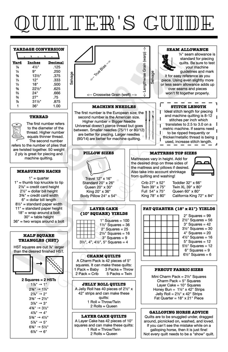 Quilter's Guide Reference Chart, Printable PDF Download, 11 X 17 ...