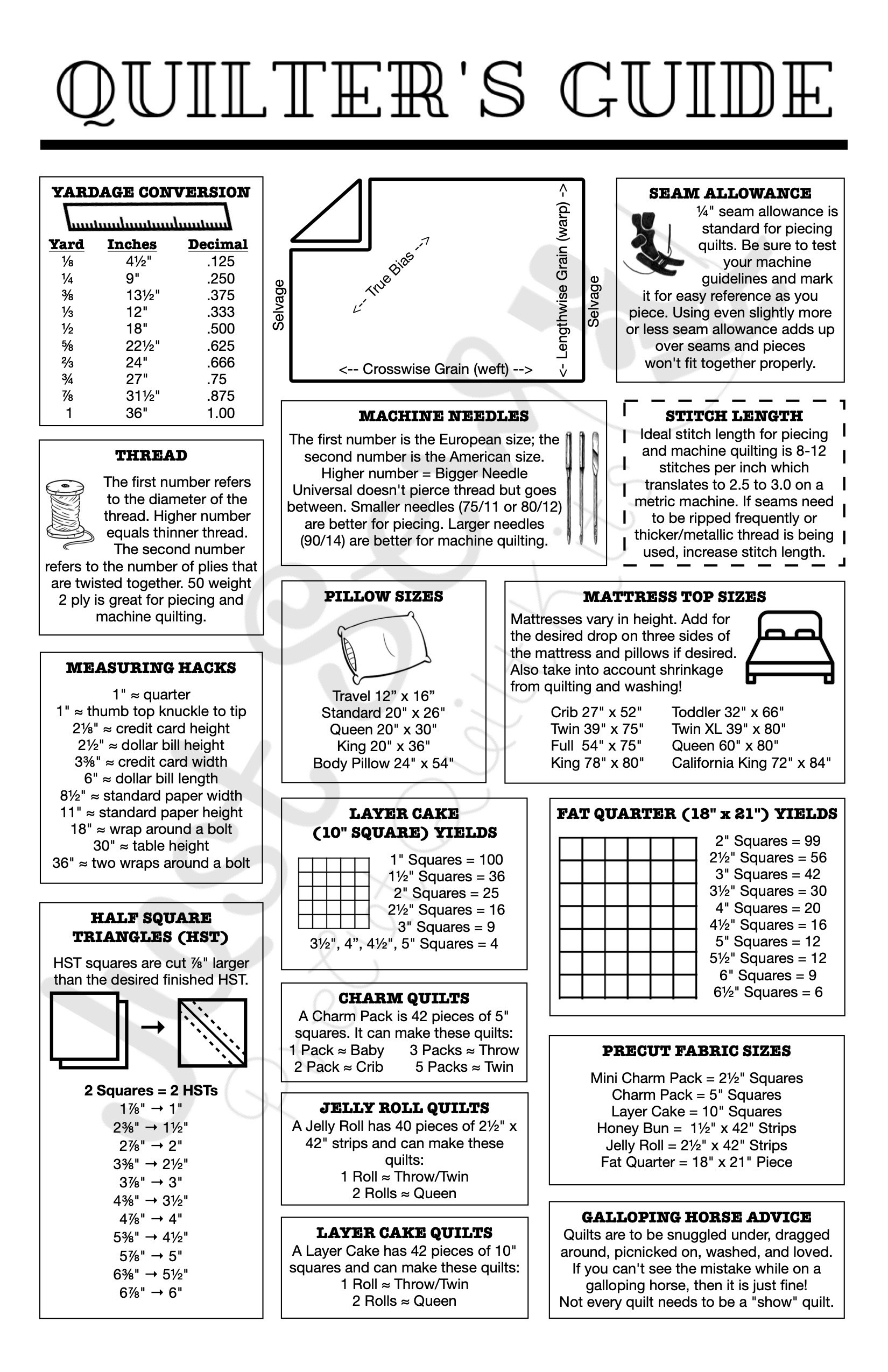 Quilter's Guide Reference Chart, Printable PDF Download, 11 X 17 ...