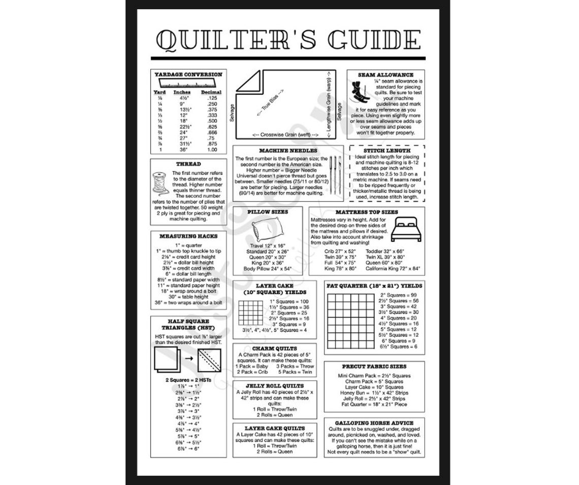 Quilter's Guide Reference Chart Printable PDF Download | Etsy