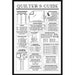Quilter's Guide Reference Chart, Printable PDF Download, 11 X 17 ...