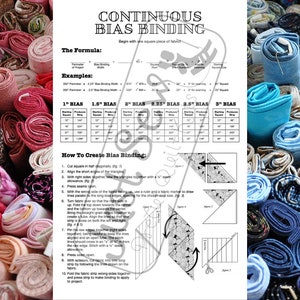 Quilt Room Artwork, Bias Binding, Reference Chart, Printable PDF ...
