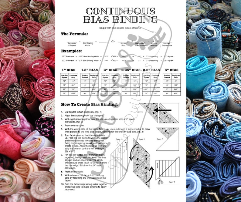 Bias Binding Reference Chart, Printable PDF Download, 11 X 17 Framable ...