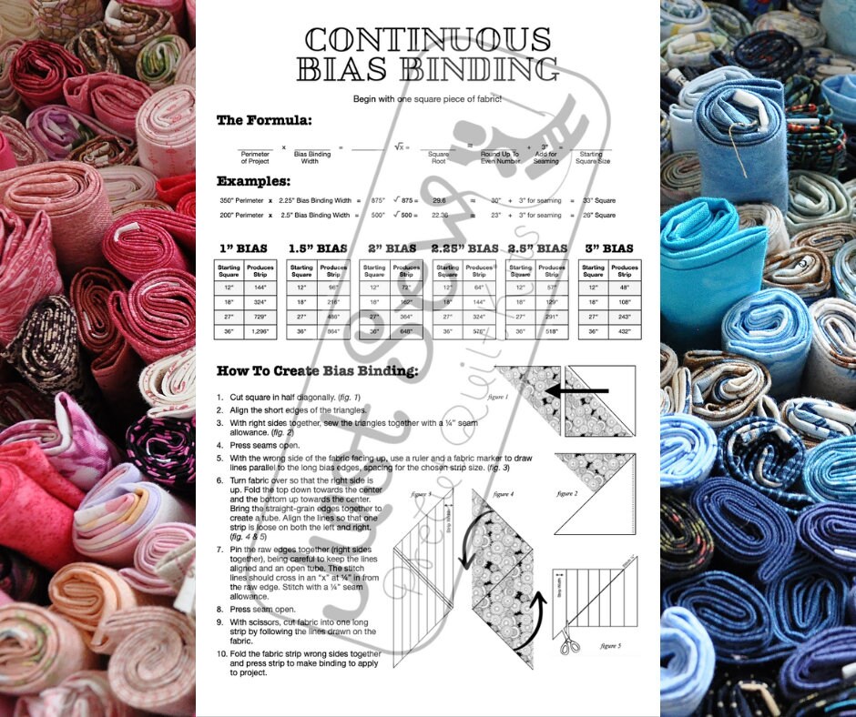 Bias Binding Reference Chart, Printable PDF Download, 11 X 17 Framable ...