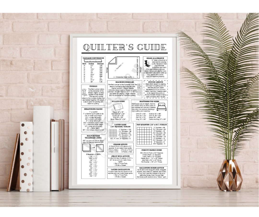 Quilt Room Artwork, Quilter's Guide Reference Chart, Printable PDF ...