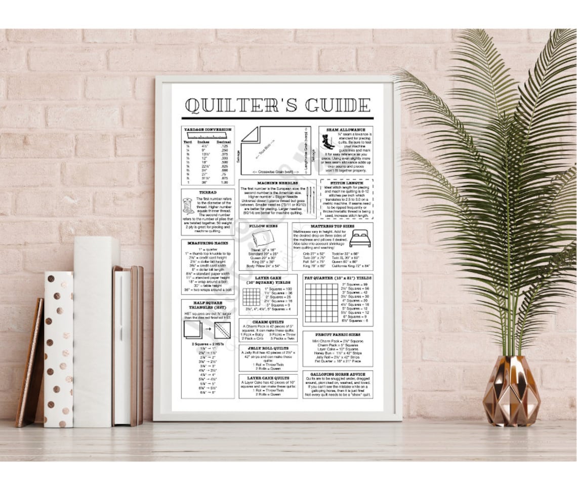 Quilter's Guide Reference Chart Printable PDF Download | Etsy