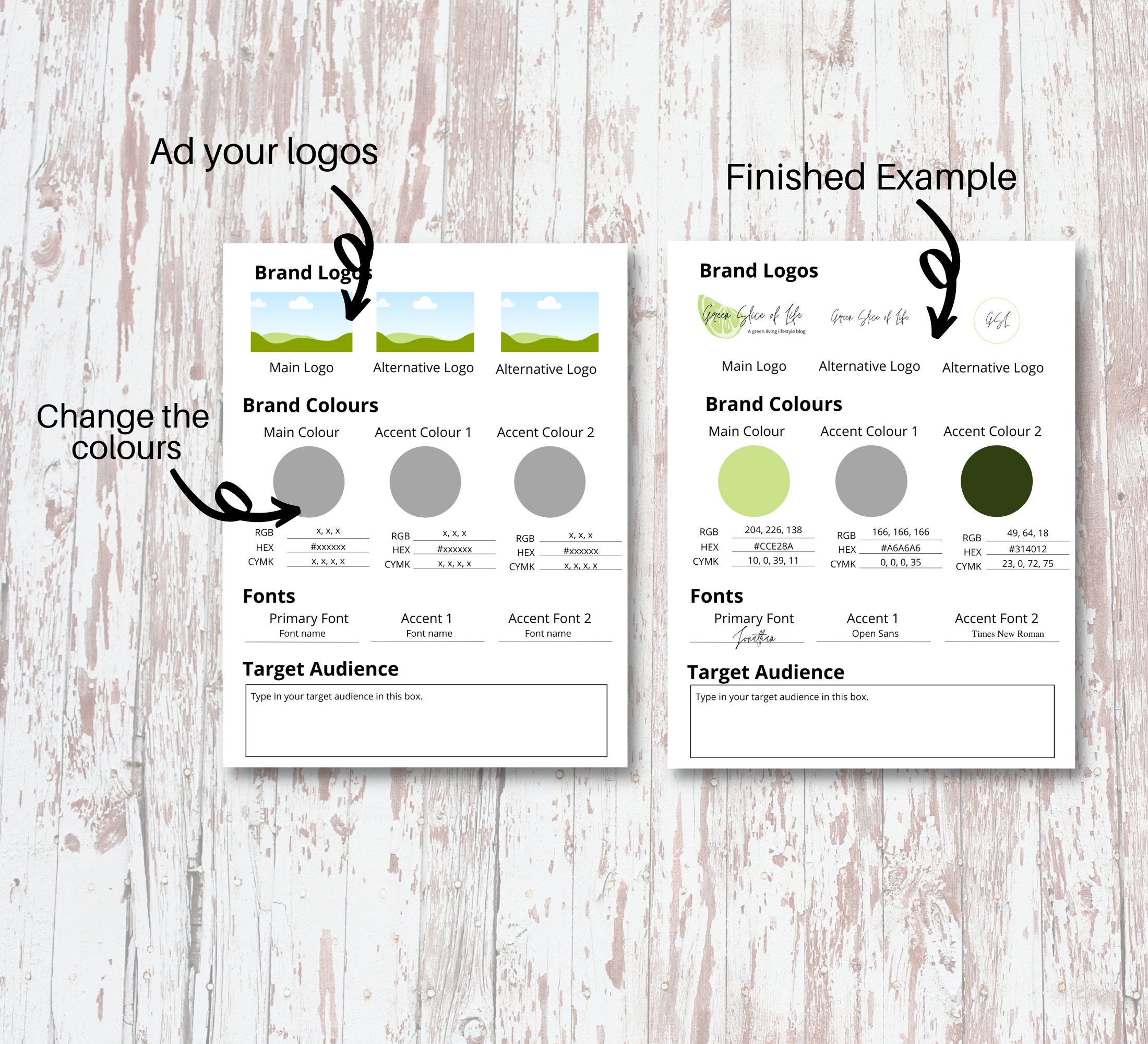 Editable Branding Guidelines Template, Canva Template, One-page Cheat ...
