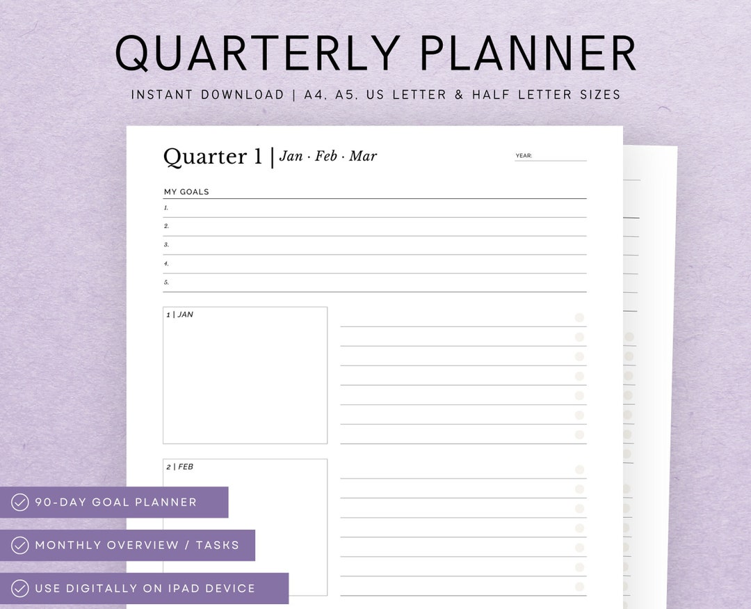 Quarterly Planner Printable Inserts To-do List Yearly - Etsy