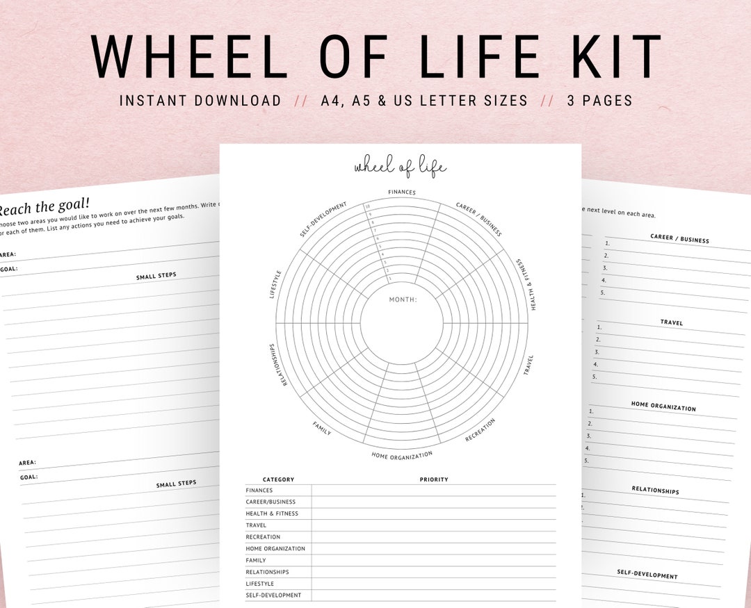 Wheel of Life Printable Printable Wheel of Life Kit Goals - Etsy