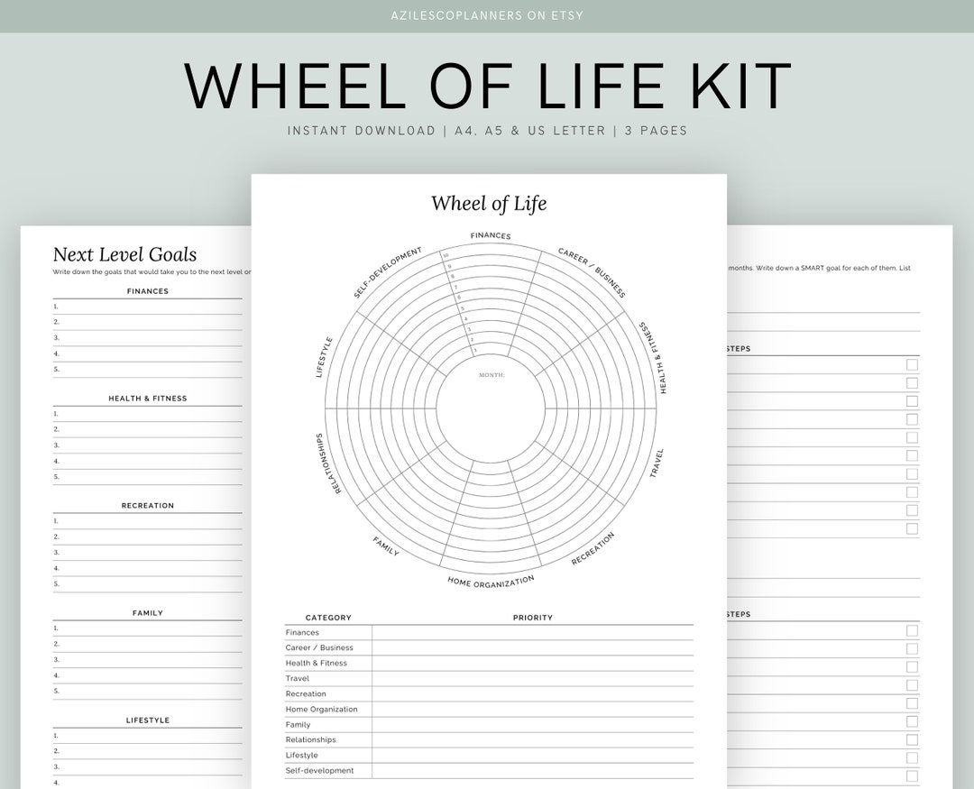 Wheel of Life Printable, Printable Wheel of Life Kit, Goals Planner ...