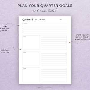Quarterly Planner Printable Inserts To-do List Yearly - Etsy