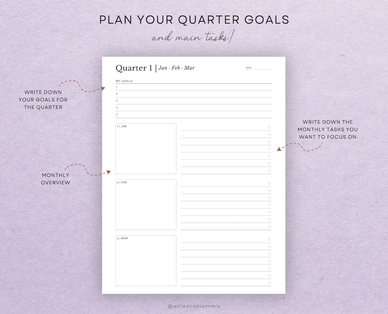 Quarterly Planner Printable Inserts To-do List Yearly - Etsy