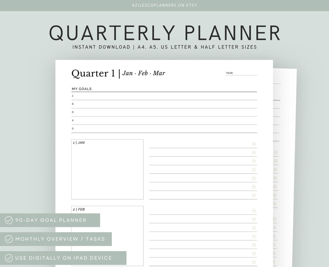 Quarterly Planner Printable Inserts, To-do List, Yearly Planner, 90 ...