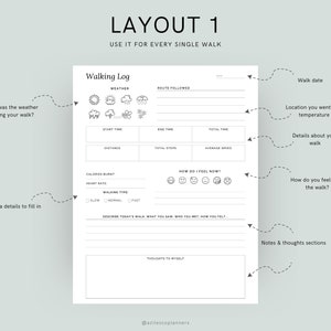 Walking Log Printable, Steps Tracker, Fitness Journal, Walking Tracker ...