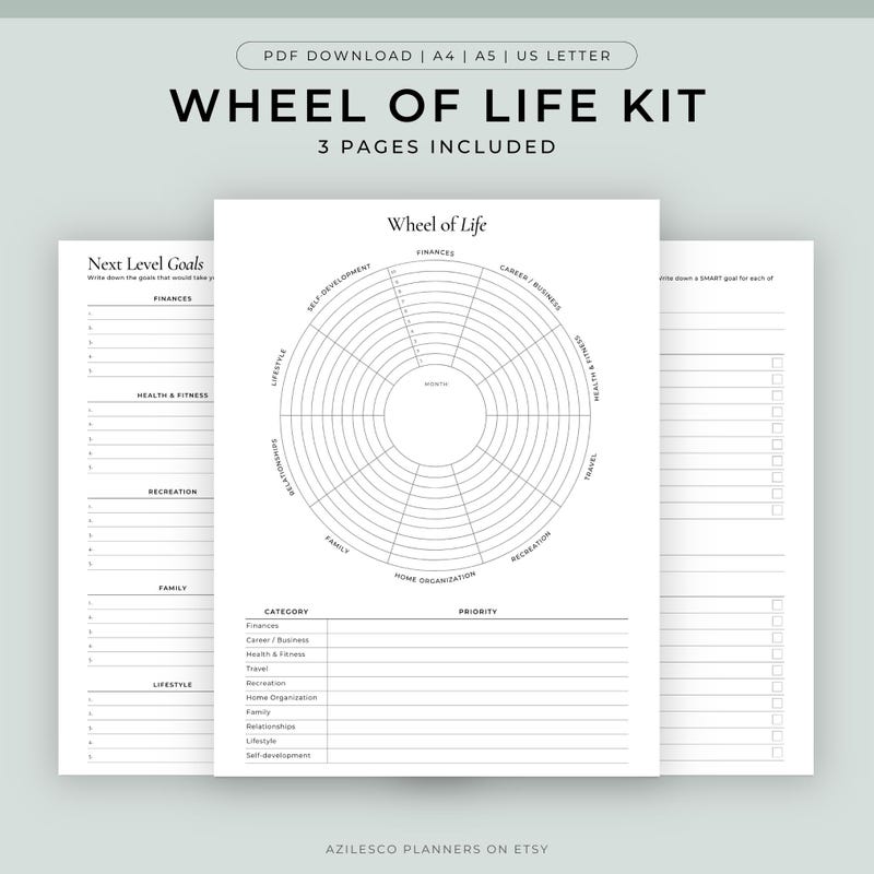 The Wheel of Life Kit - Etsy UK