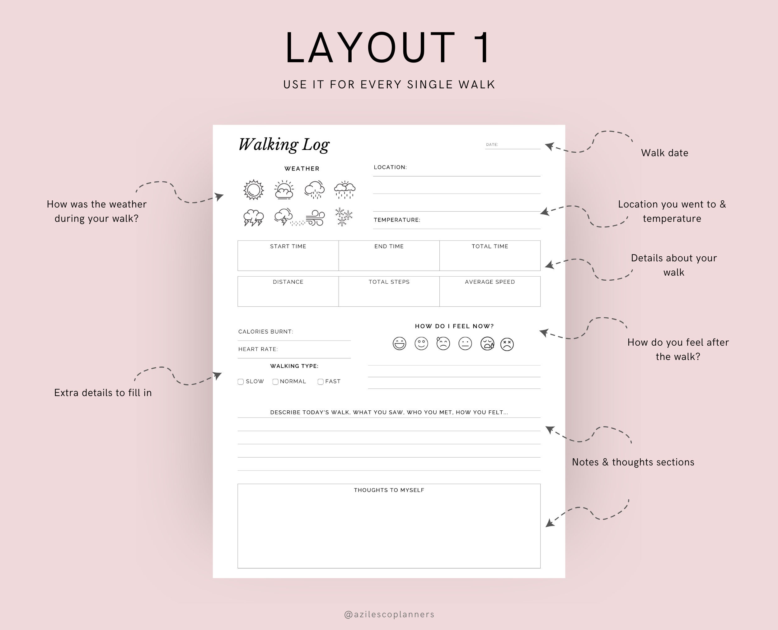 Walking Log Printable Steps Tracker Fitness Journal Walking - Etsy Israel