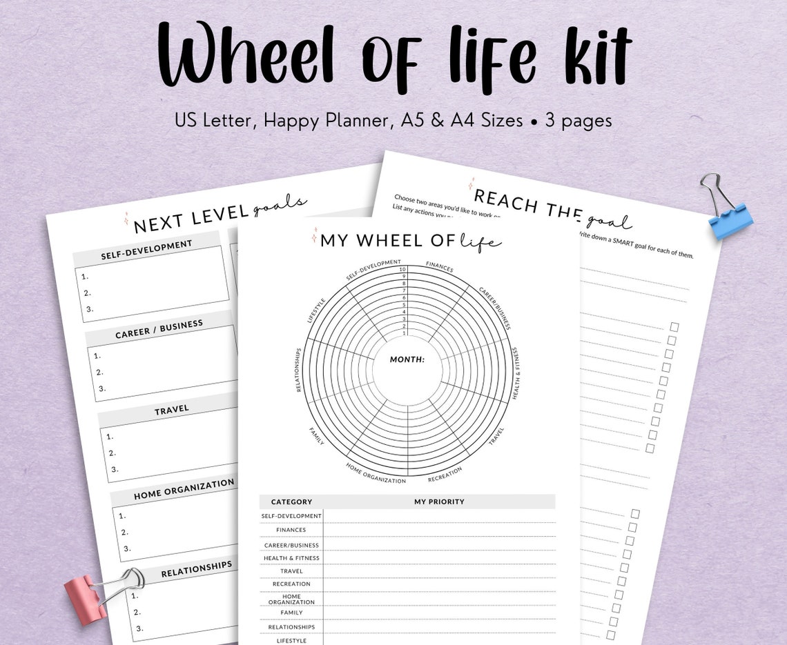 Wheel of Life Printable Printable Wheel of Life Kit Goals - Etsy