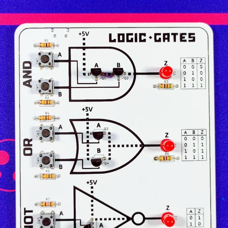 Not Logic Gates - Etsy