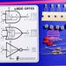Logic Gates Learning Bundle (#1-3) - Etsy