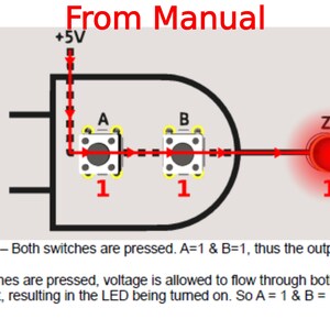 Logic Gates Learning Kit #1 - Switches - Etsy