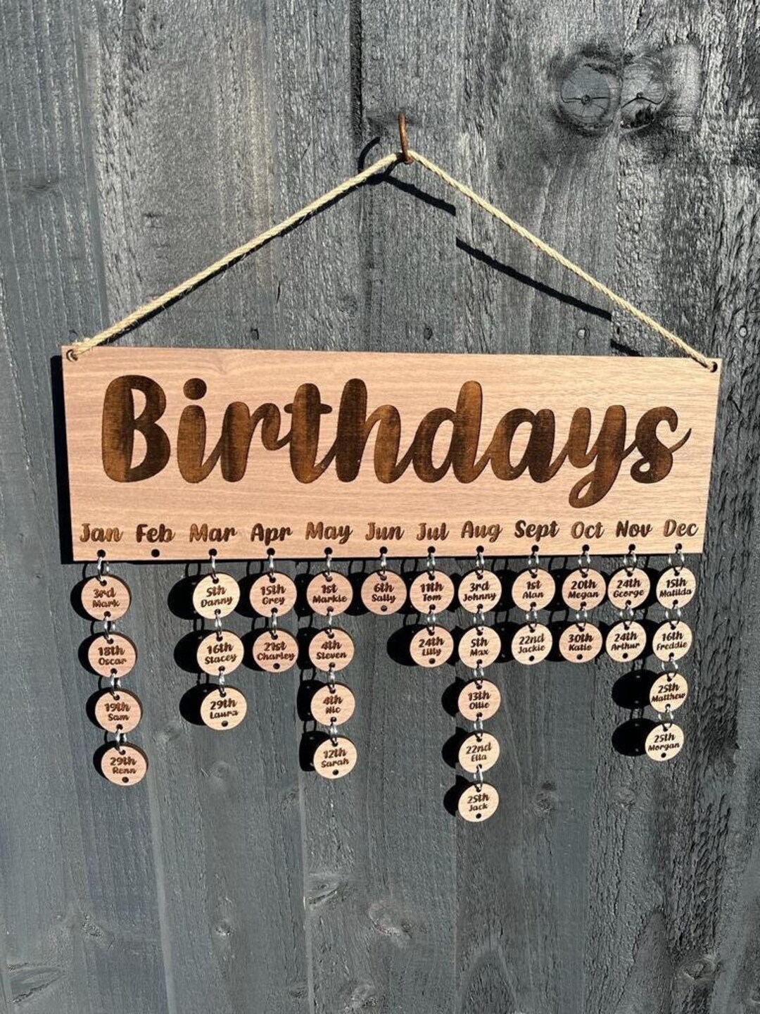 Engraved Birthdays Plaque - Etsy