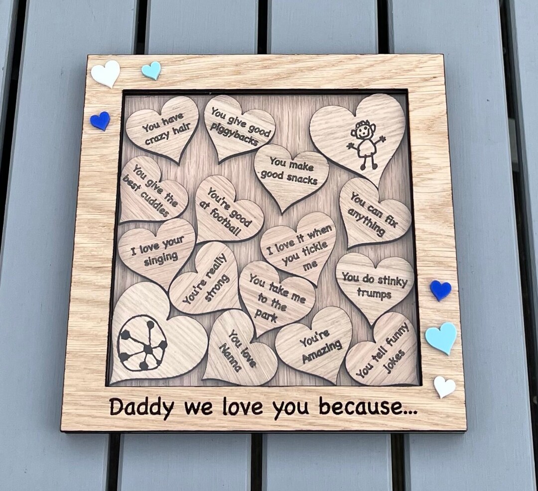 Father's Day Frame - Etsy