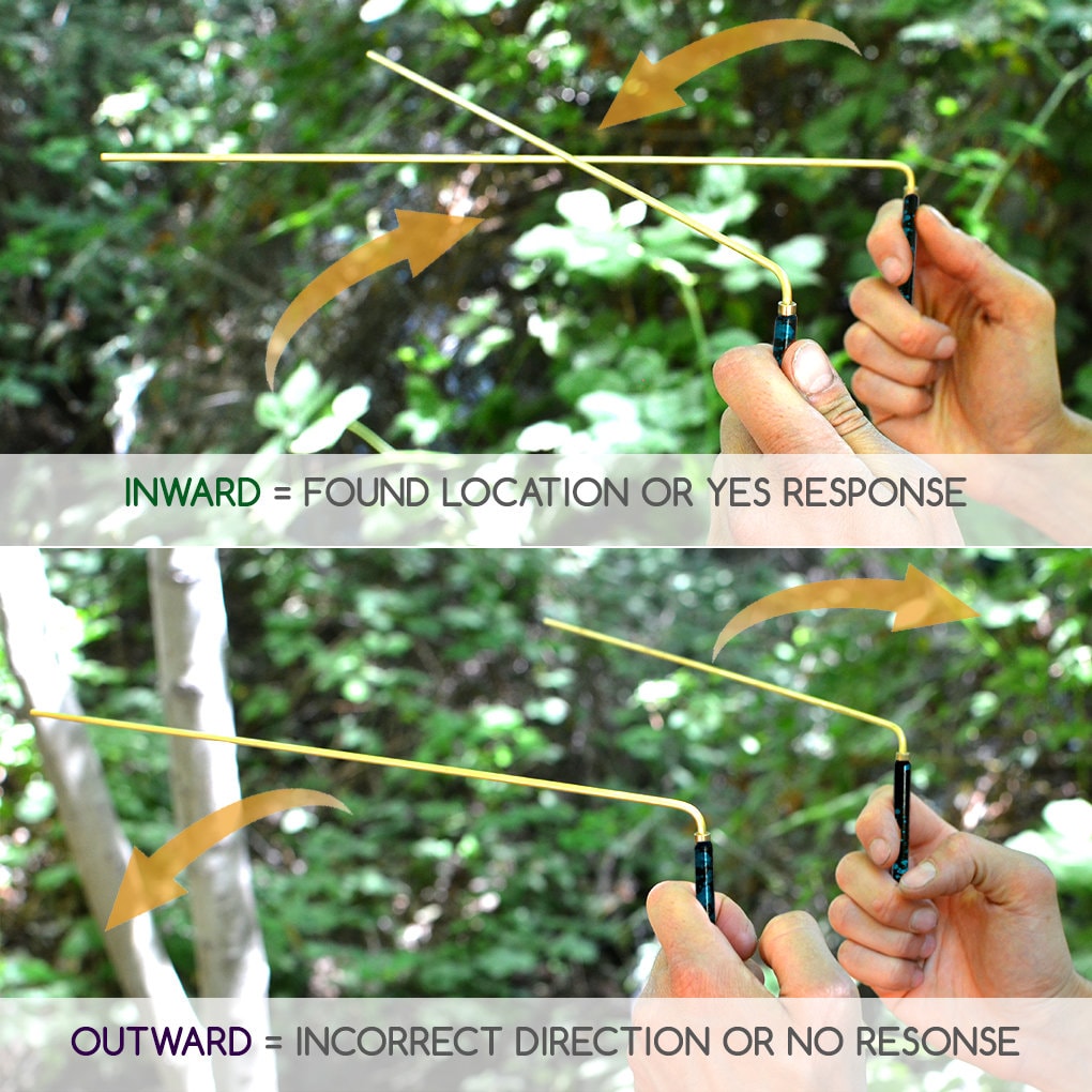 Blue Powder Coated Brass Dowsing Rods for Tracing Spiritual Energy Chi ...