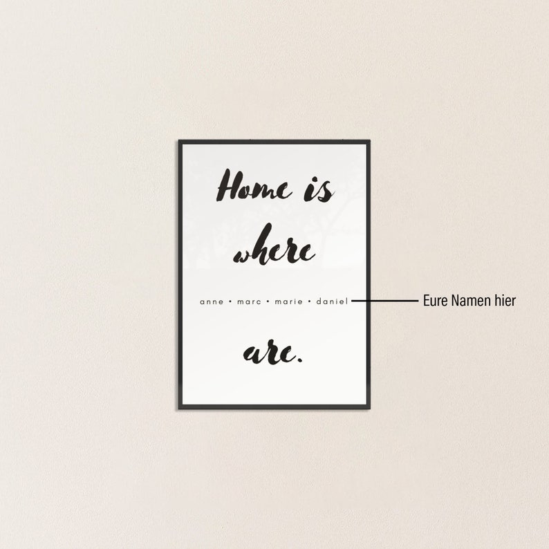 Personalized Family Poster With Name Gift for Family Home - Etsy