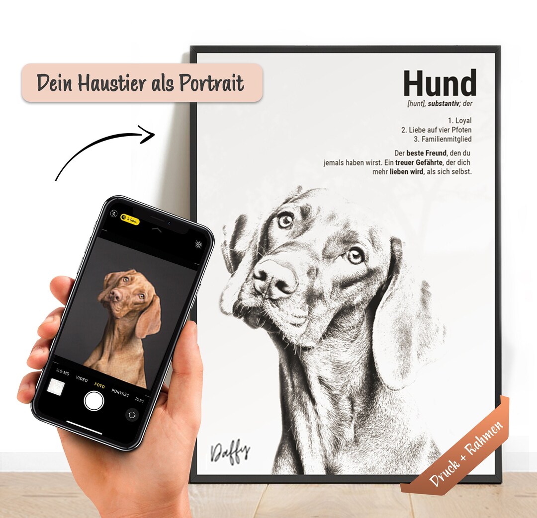 Personalized Dog Poster With Your Dog I Gift Dog Picture I Personalized ...
