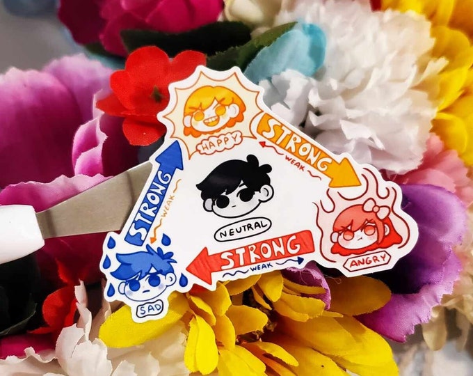 Omori Emotions Chart - Etsy