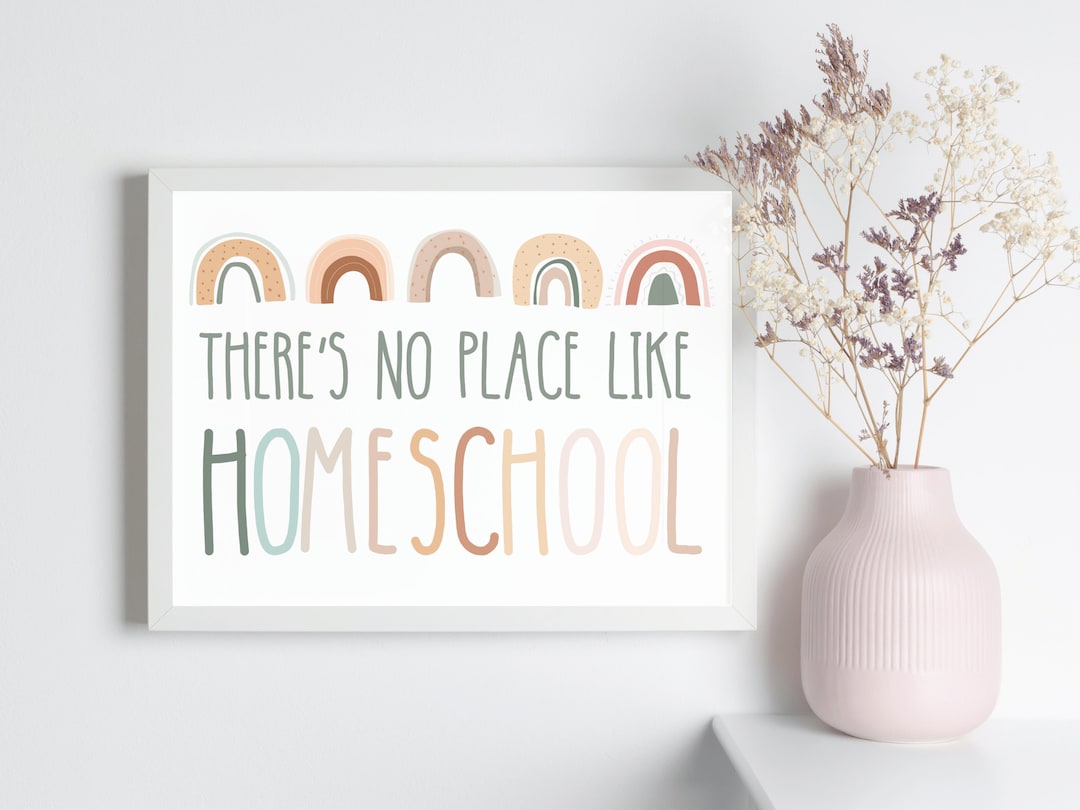 Homeschool Decor, Educational Posters, Homeschool Wall Art, Classroom ...